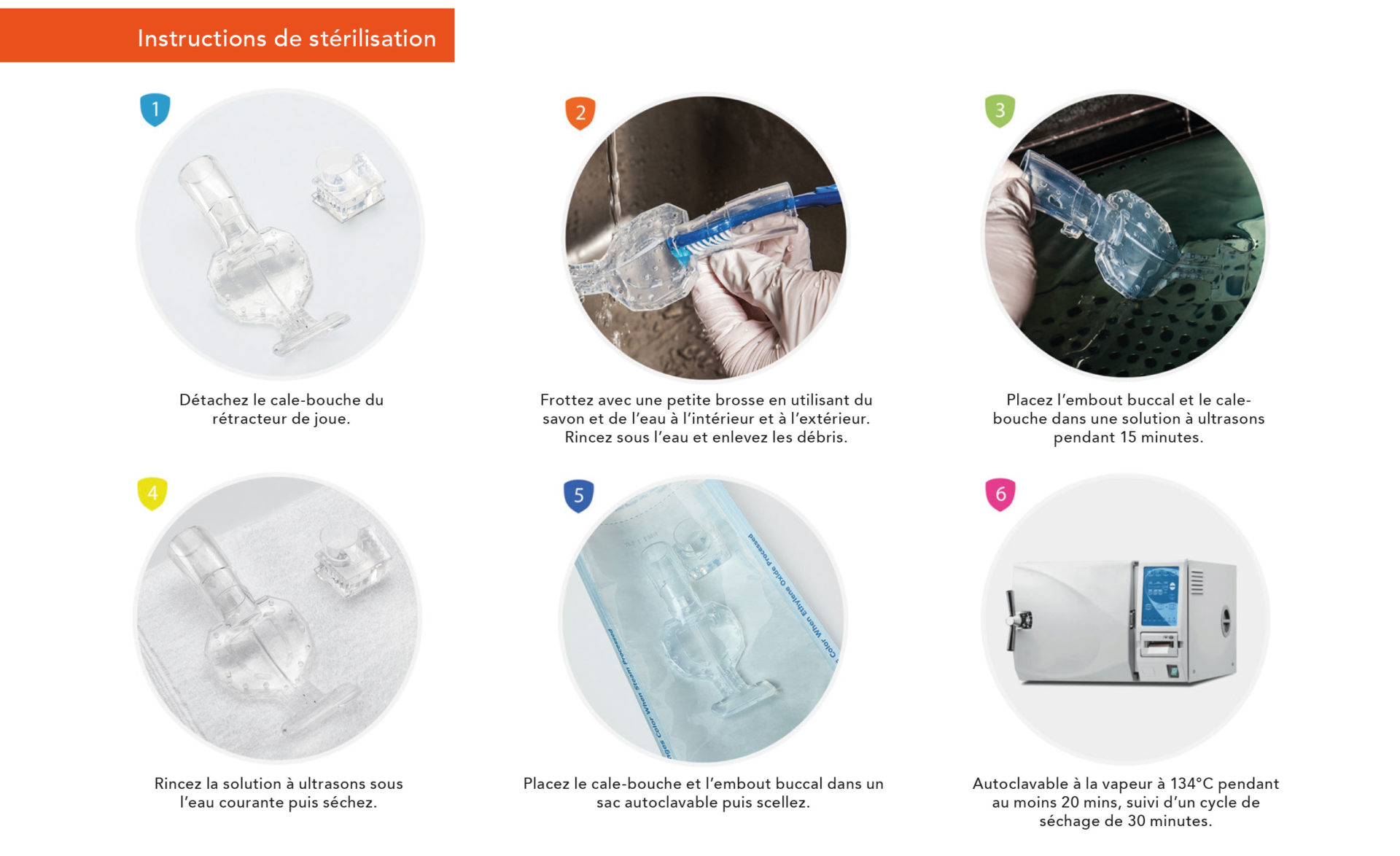 Guide d'utilisation - DryShield